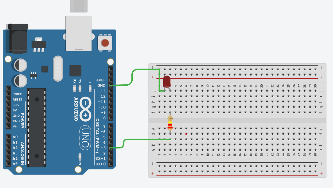 LED Blinking